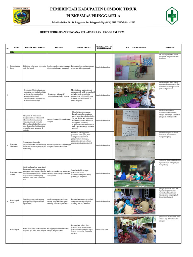 BUKTI TINDAK LANJUT TERHADAP KELUHAN DAN UMPAN BALIK Fix | PDF