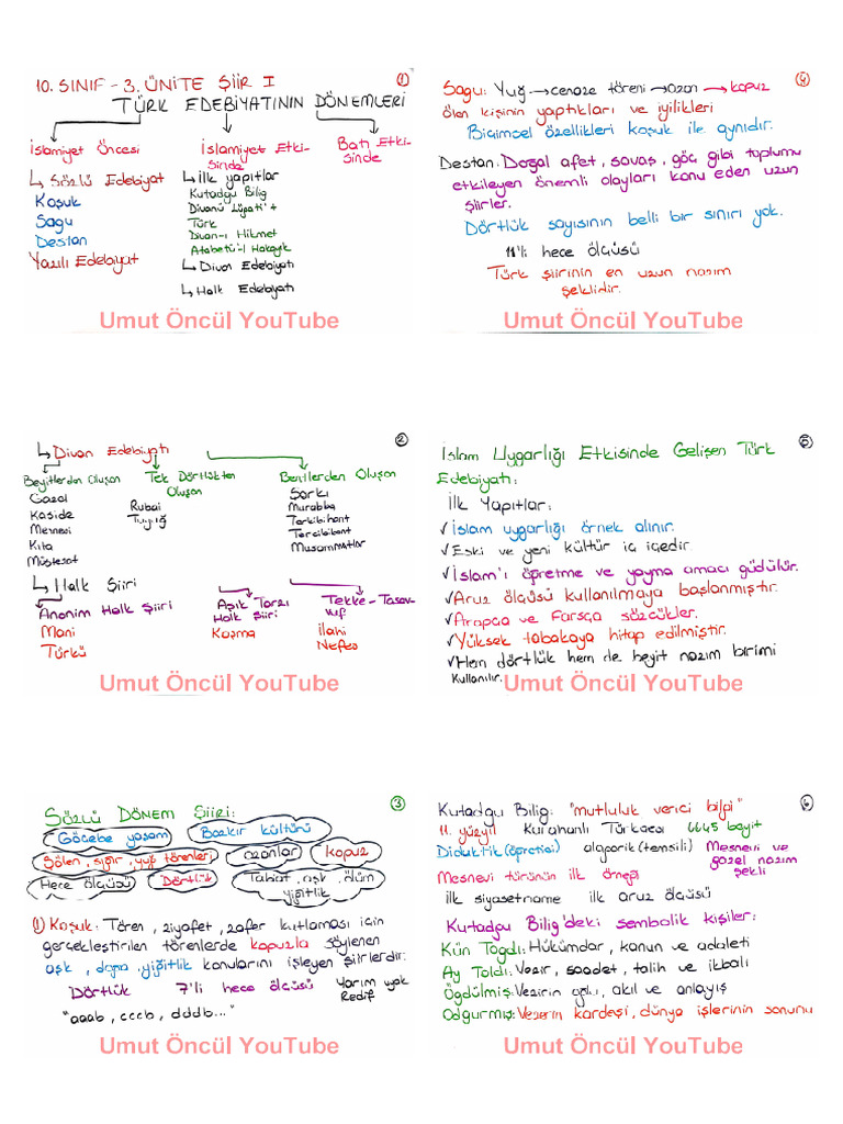 10.sinif Edebiyat 3. Unite Siir Ders Notlari | PDF