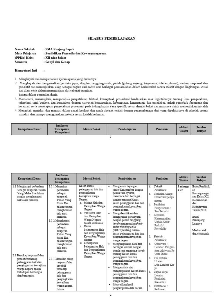 Silabus-Ppkn XII | PDF