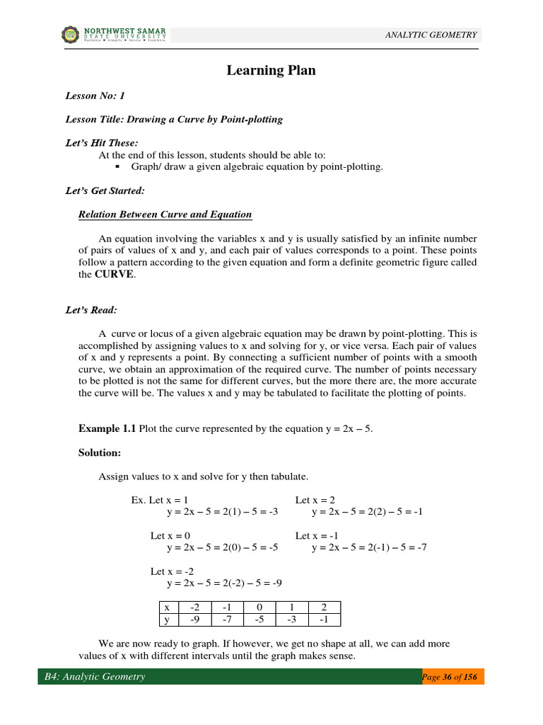 Module-2 | PDF | Asymptote | Equations