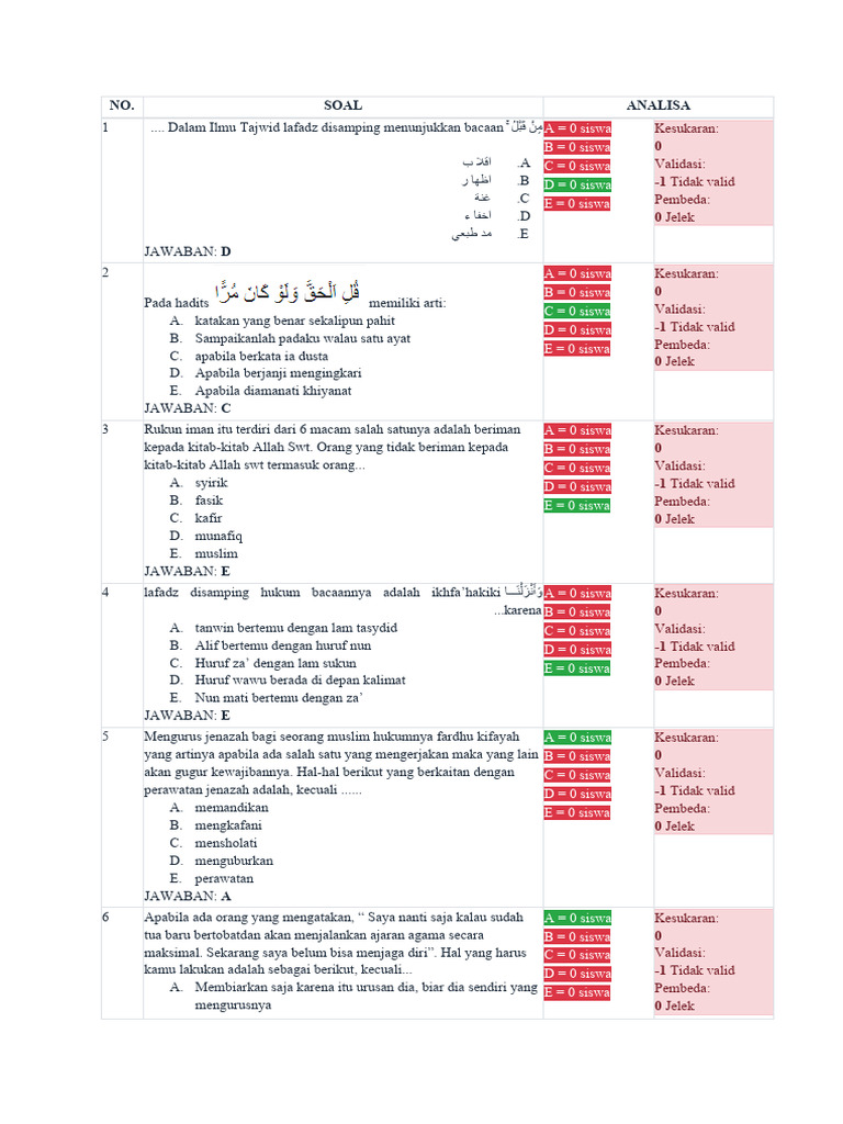 Analisis Soal Pai Xi | PDF