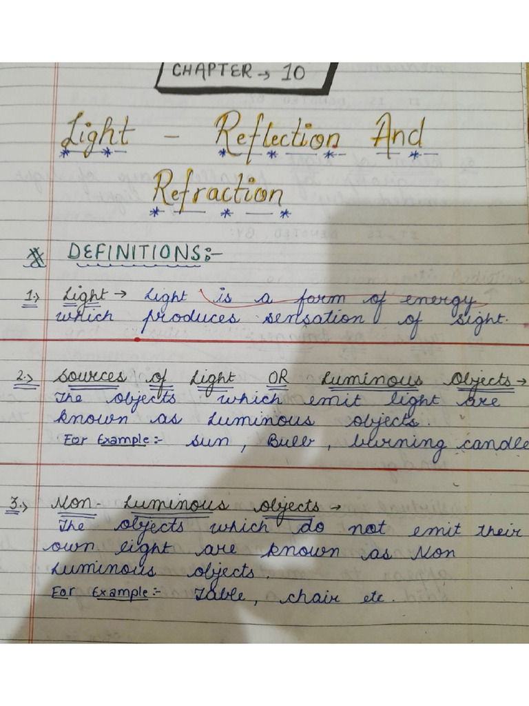 Reflection (class 10) | PDF Reflection (class 10) | PDF