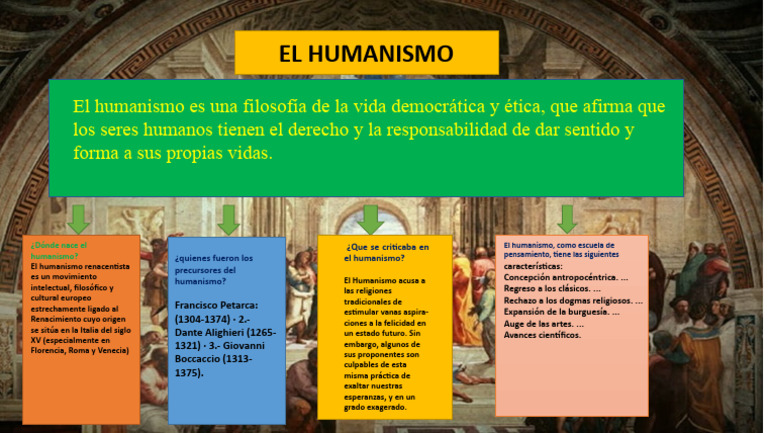El Humanismo Grupo 2 | PDF | Clásicos