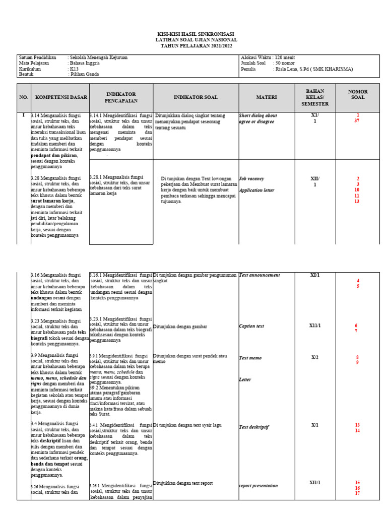 Kisi Kisi USP 2023 | PDF