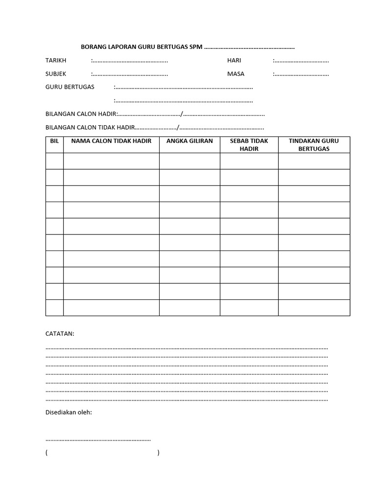 Borang Laporan Guru Bertugas SPM 2023 | PDF
