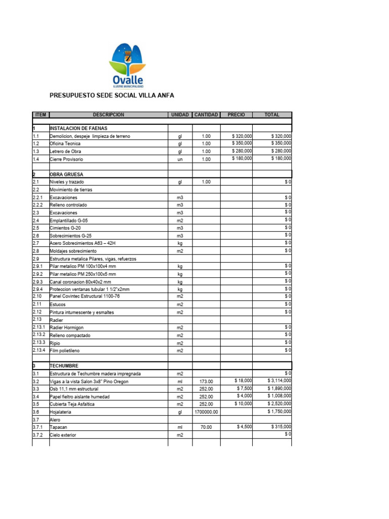 Itemizado | PDF | Construyendo tecnología | Materiales