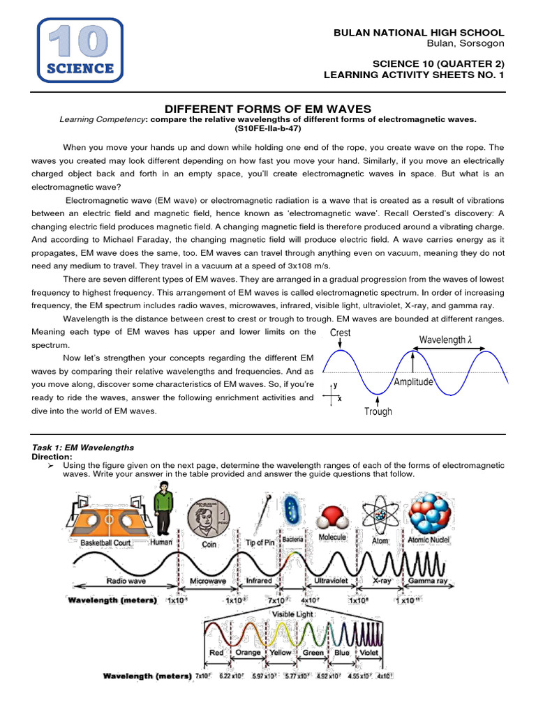 Science 10 Las 1 em Waves | PDF | Electromagnetic Radiation ...