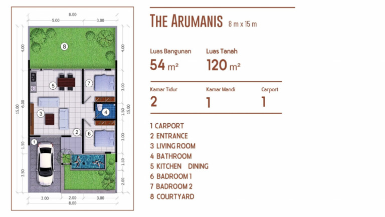 4 - The Arumanis - Denah Rumah | PDF