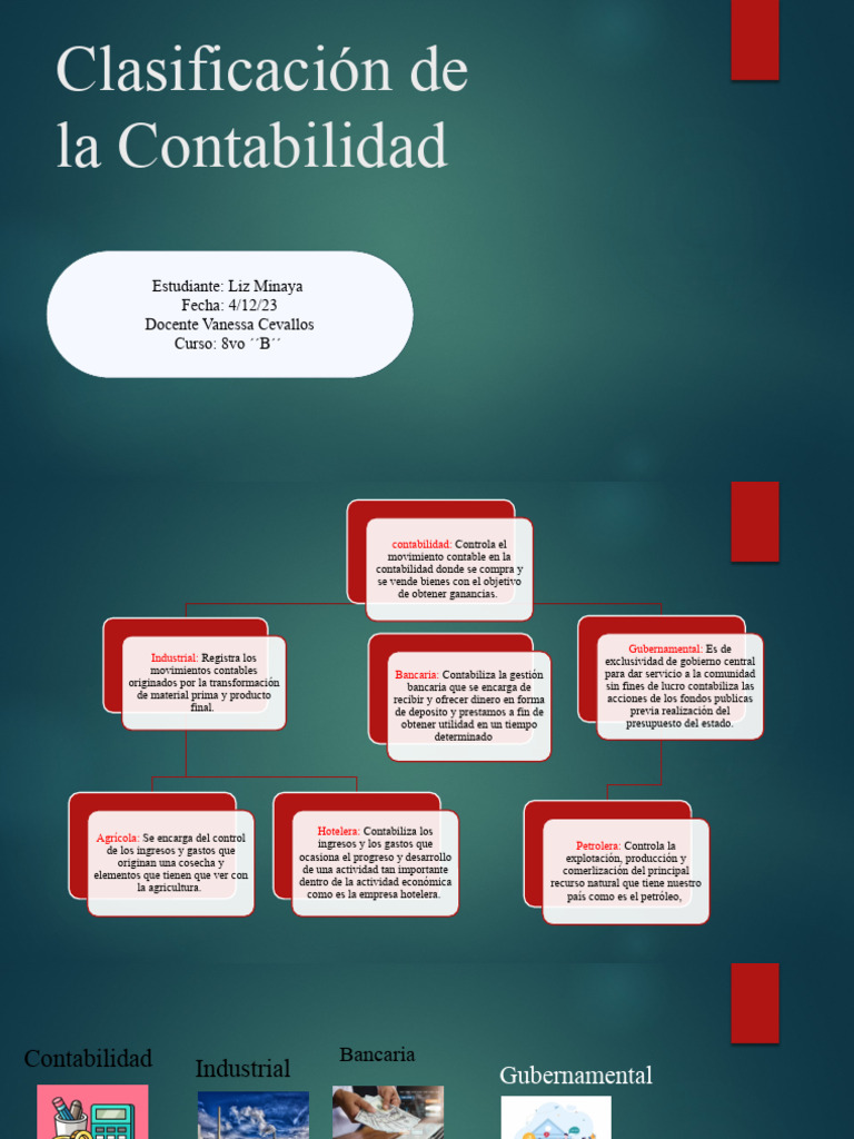 Clasificación de La Contabilidad | Descargar gratis PDF | Contabilidad | Economias