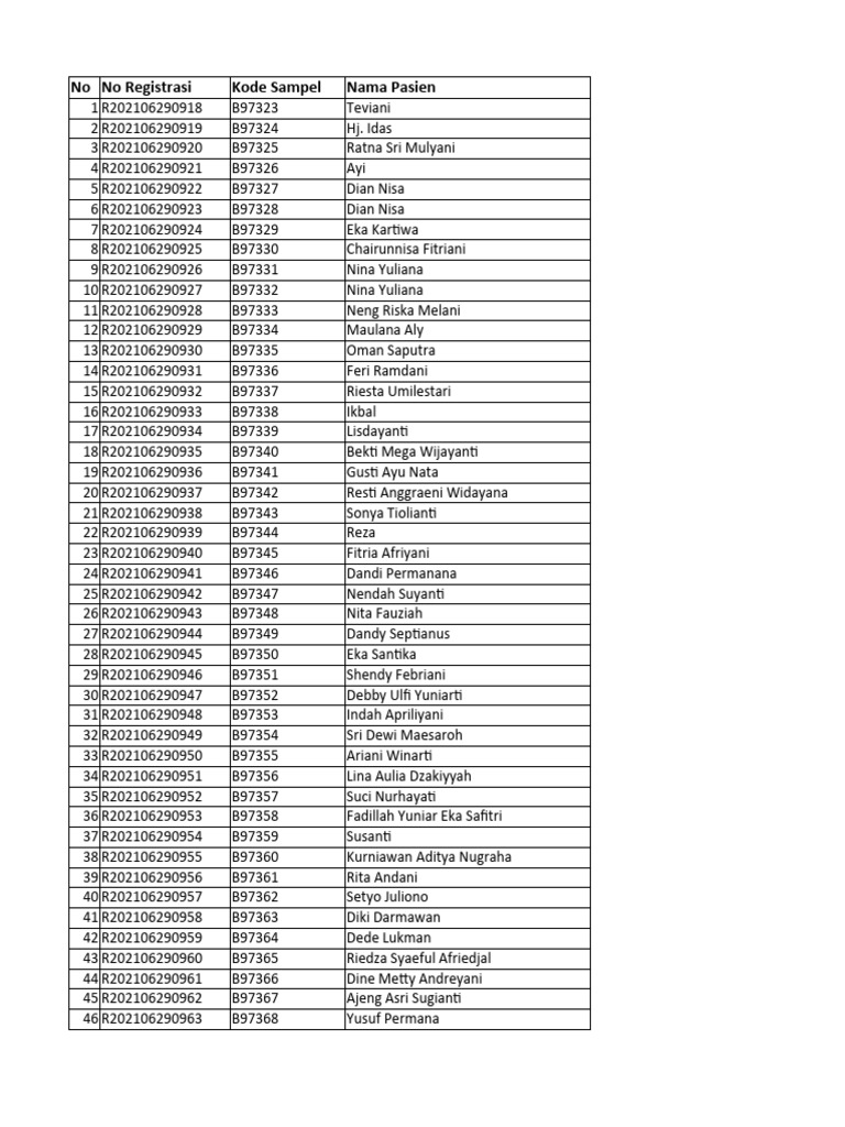 Karisma 28juni-1juli | PDF