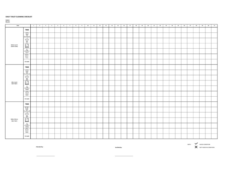 Daily Toilet Cleaning Checklist | PDF