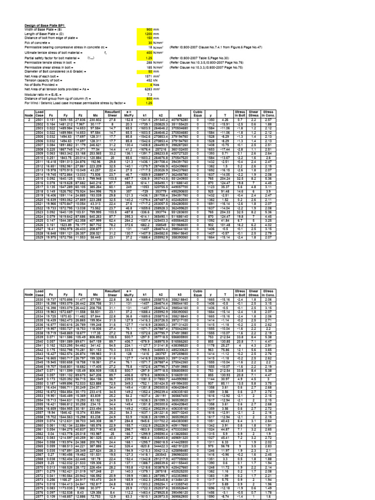 Vdocuments - MX - Bolt Design As Per Is800 2007xls | Download Free PDF | Stress (Mechanics ...