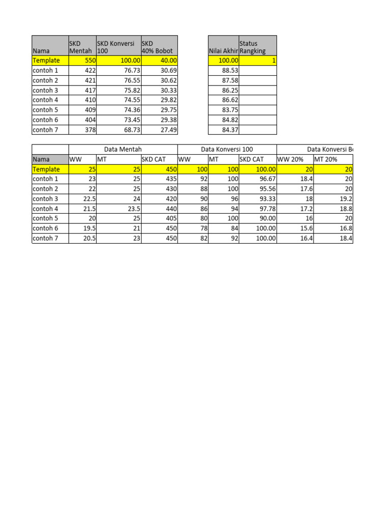 Simulasi Perhitungan SKD SKB Sederhana | PDF
