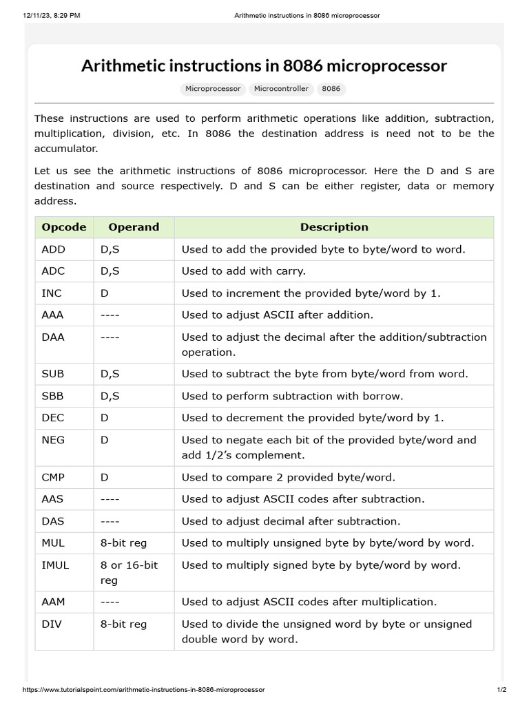 What Is Arithmetic Instructions in 8086 Microprocessor | PDF | Byte ... What Is Arithmetic Instructions in 8086 Microprocessor | PDF | Byte ...