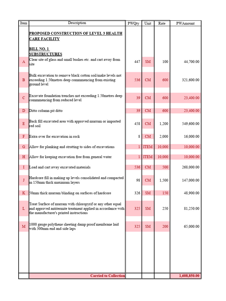 Boq As Done | PDF | Plaster | Concrete