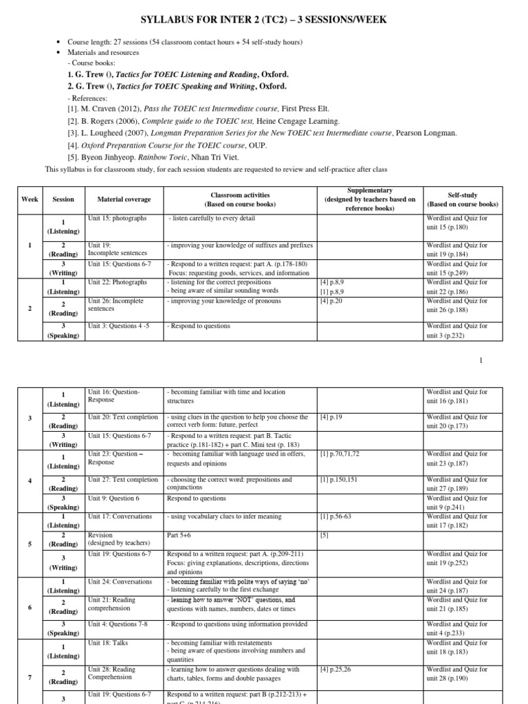 Syllabus For Intermediate 2 | PDF | Reading Comprehension | Linguistics