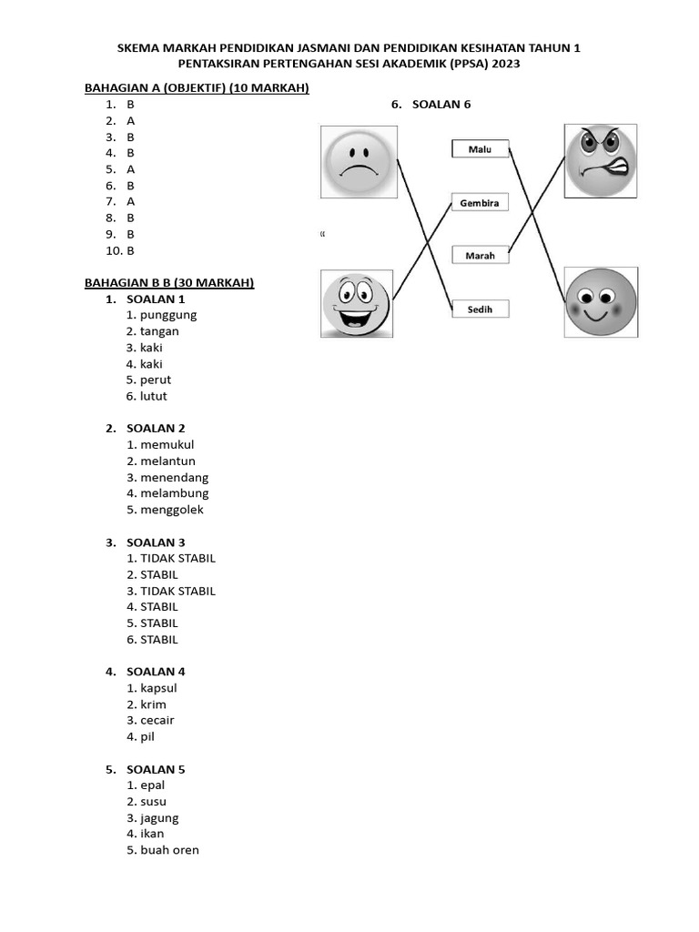 Skema Markah PJPK Tahun 1 | PDF