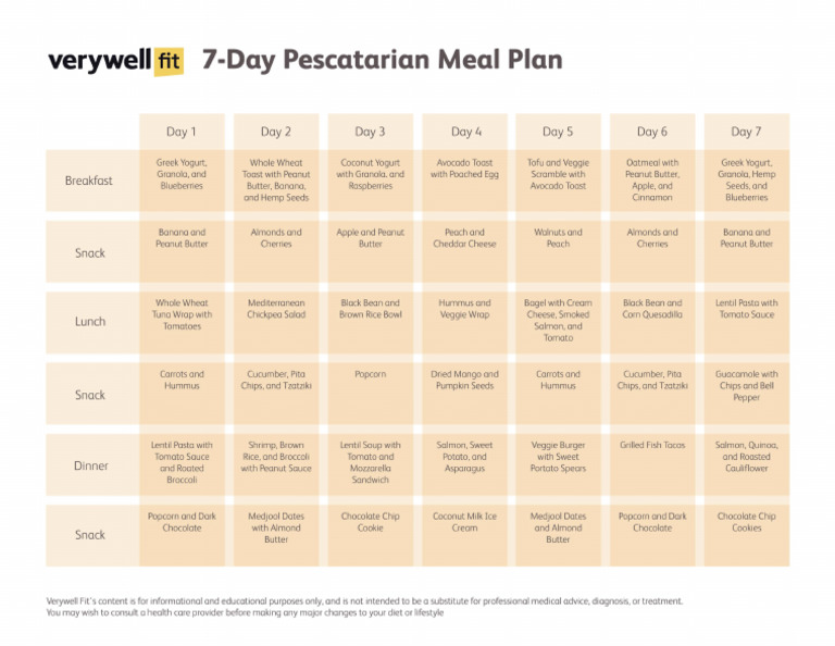 7-Day-Pescatarian-Meal-Plan | PDF