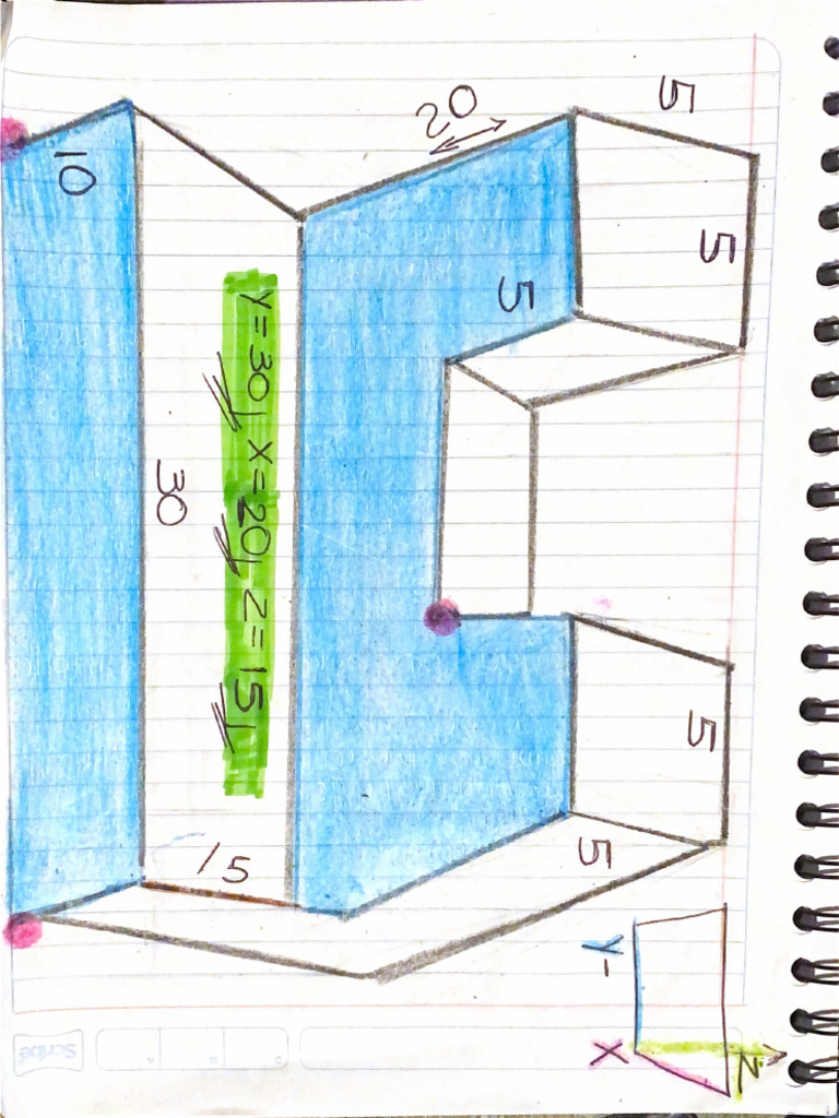 Figura Cordenadas | PDF