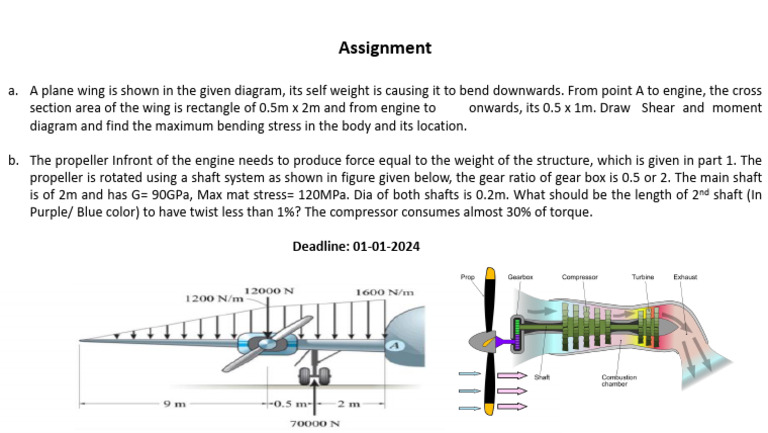 Wing Bending Stress and Shaft Twist Analysis | PDF