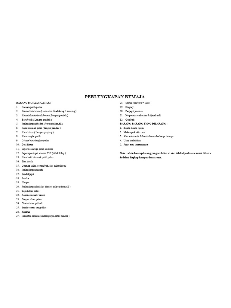 Memposting Status | PDF