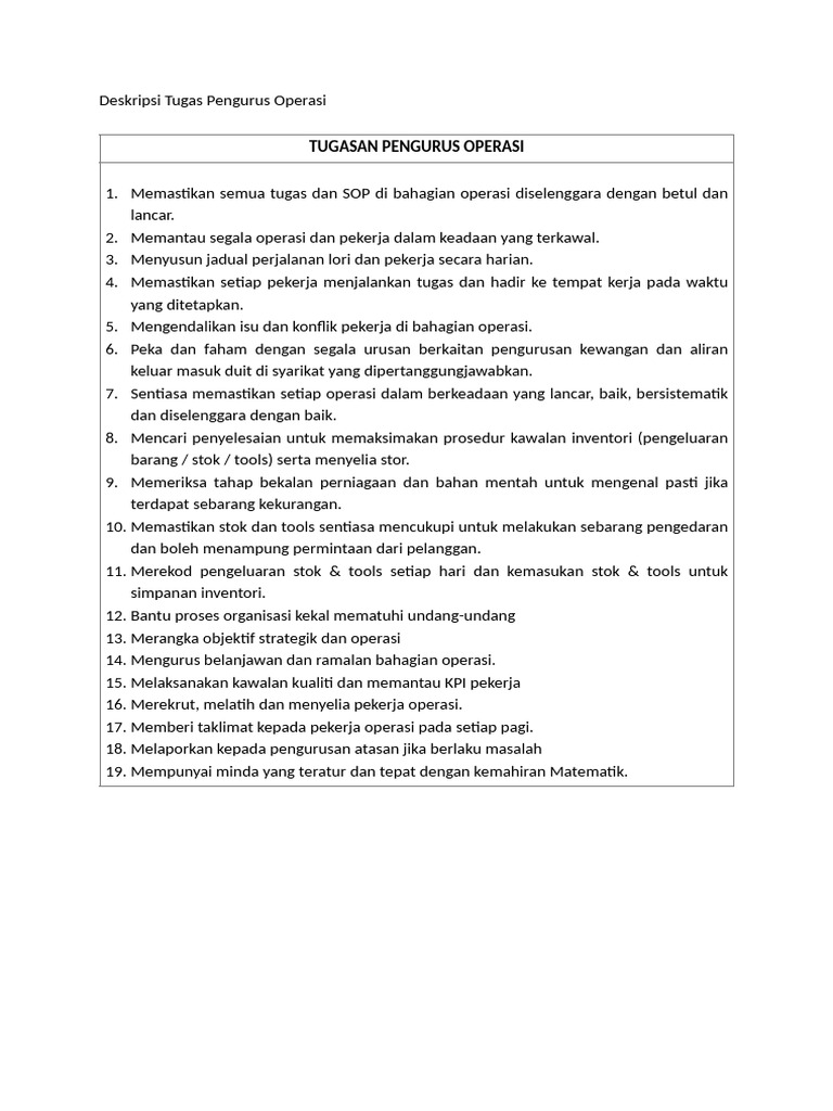 DT Pengurus Operasi | PDF