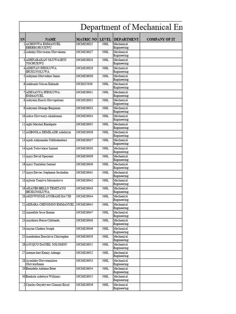 2023 Mechanical Engineering SIWES HR CONTACTS | PDF