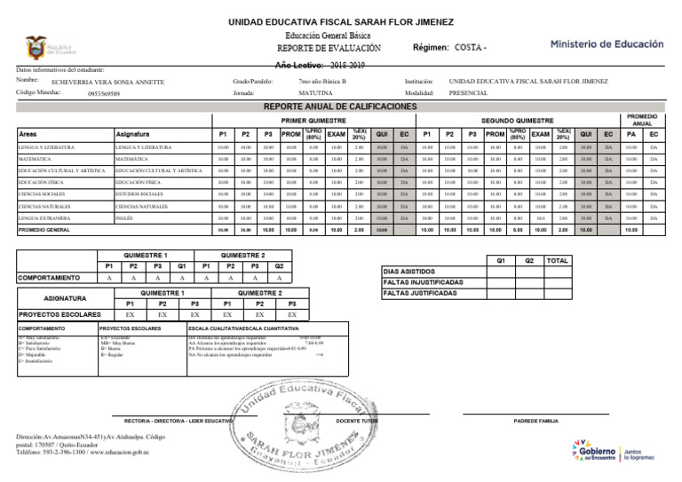 Unidad Educativa Fiscal Sarah Flor Jimenez: Régimen: COSTA - Año ...