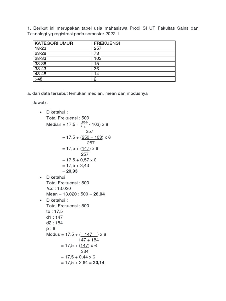 TUGAS1-Analisis Dan Visualisasi Data (MSIM4310) | PDF