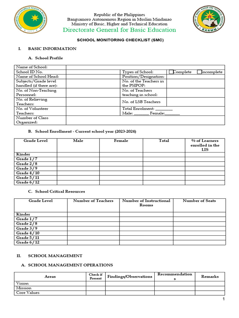 School Monitoring Checklist SMC | Download Free PDF | Teachers | Mentorship