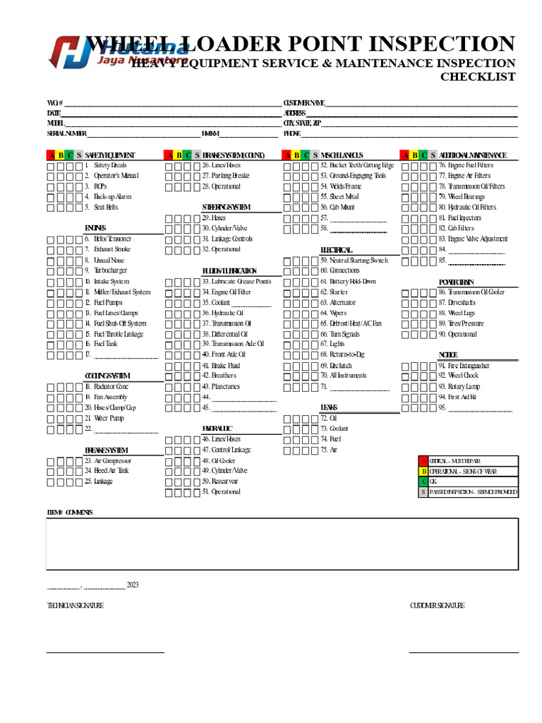 Wheel Loader 88-Point Inspection | PDF
