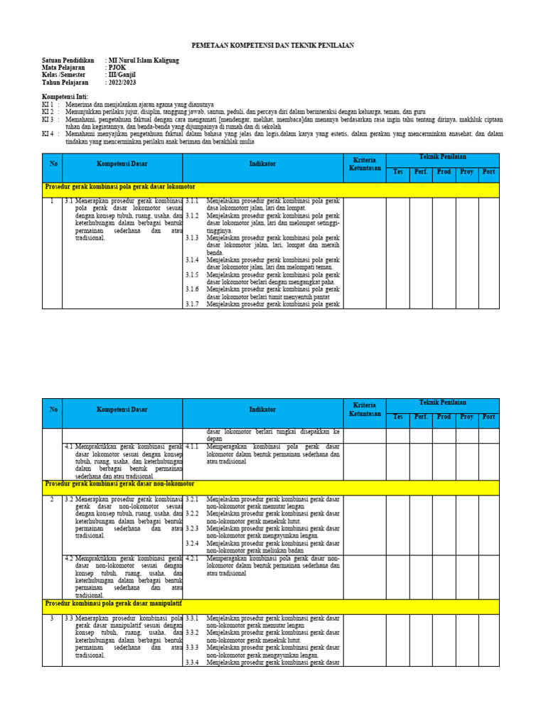 Pemetaan KD Dan Tekhnik Penilaian Pjok KLS-3 | PDF