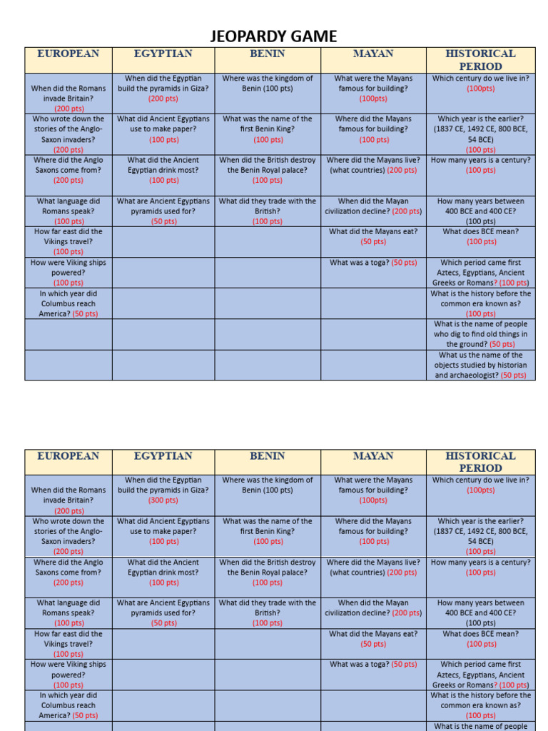 Entry Point Jeopardy Game | PDF | Egyptian Pyramids | Common Era