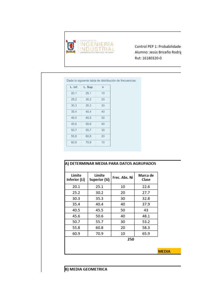 Pep 1 Jesus Briceno | PDF