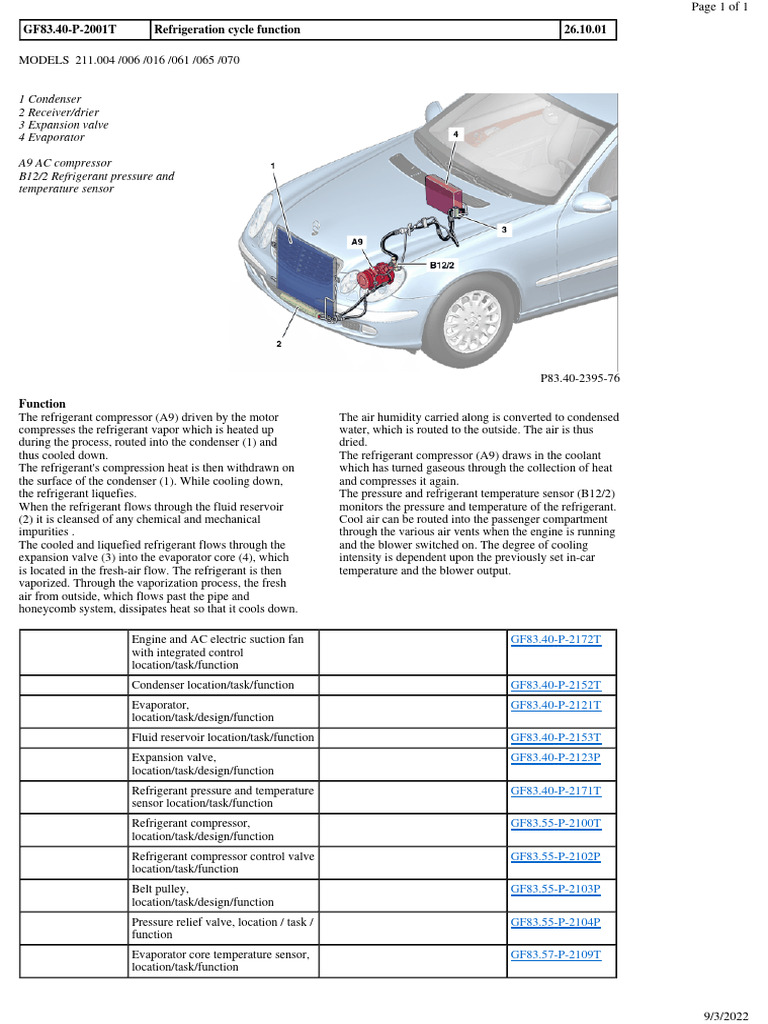 Ref Cycle Function | PDF | Temperature | Equipment