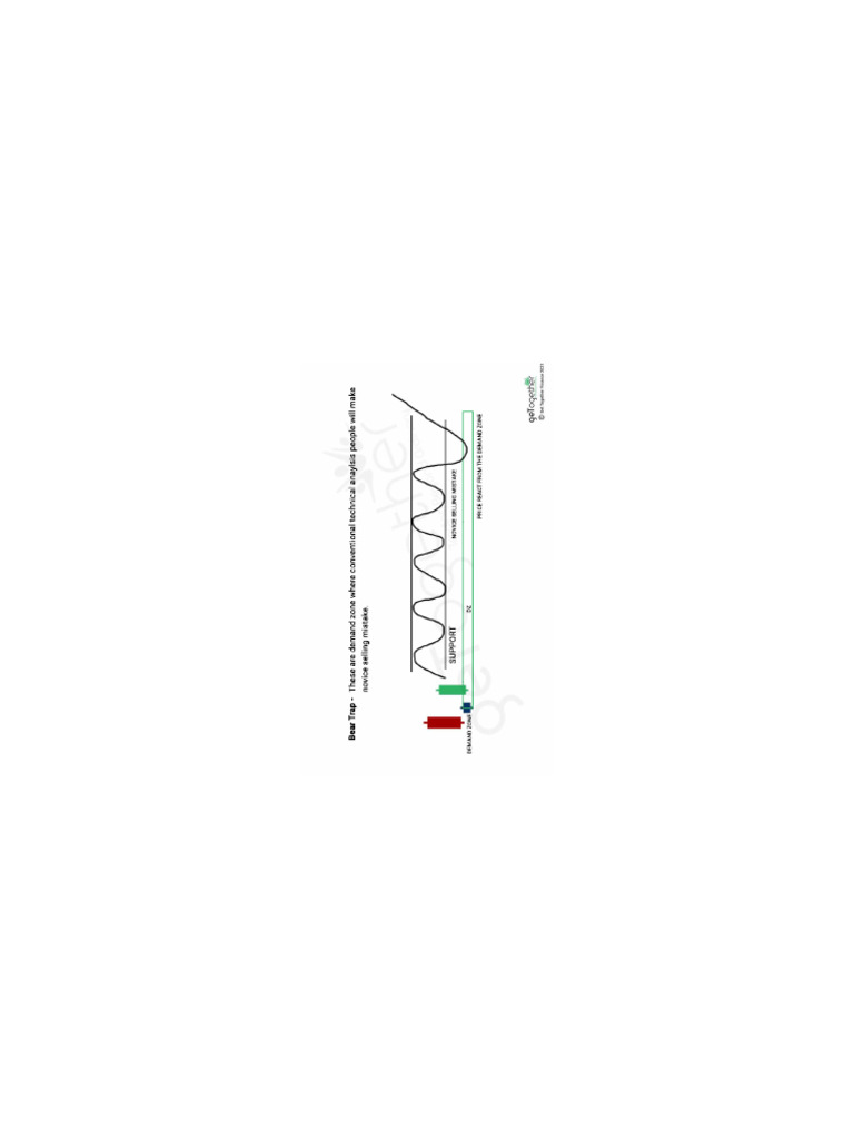 GTF 2 | PDF