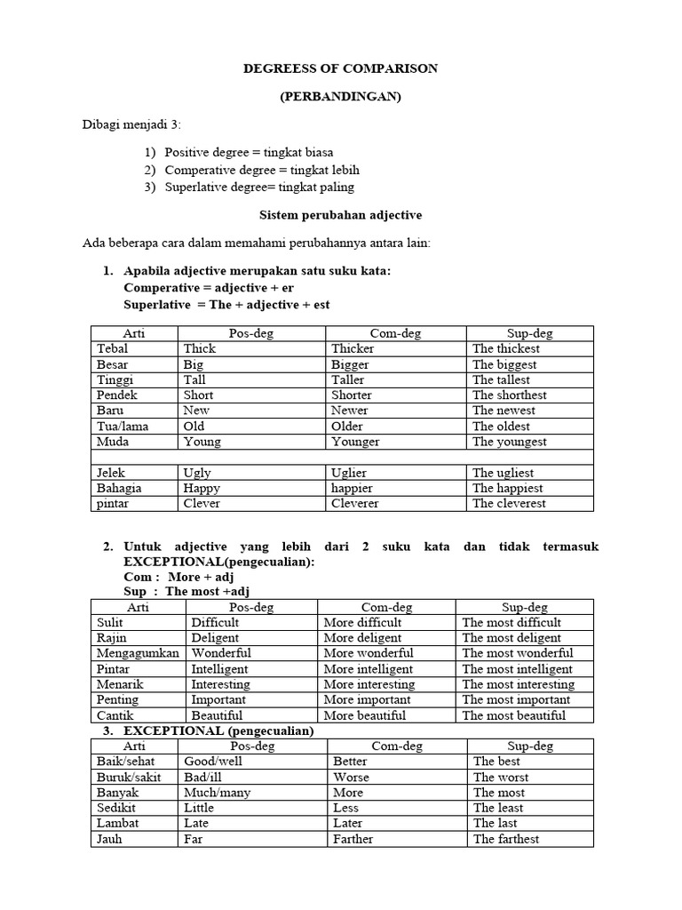 Materi Degree Comparison | PDF | Grammar | Linguistics