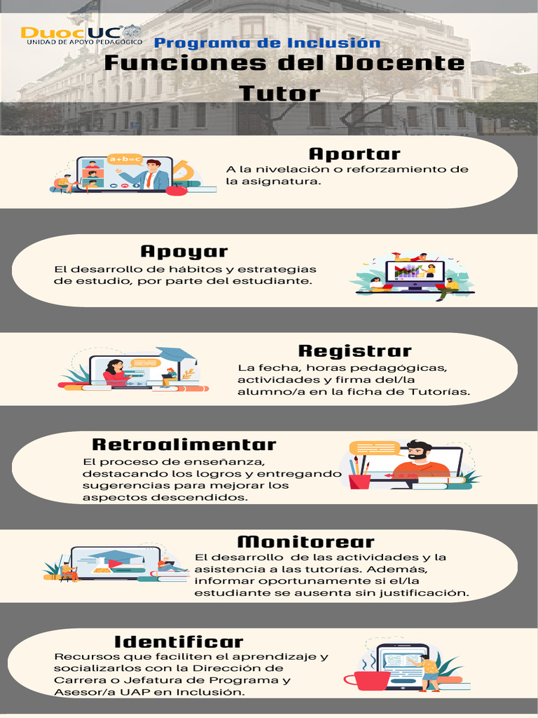 Infografía Tutorías | PDF