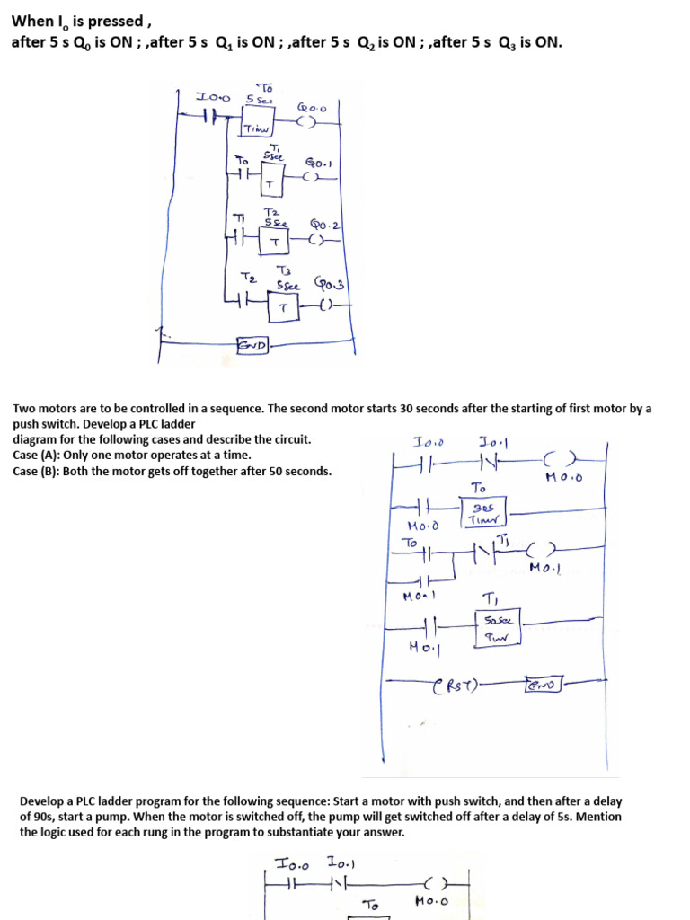 ladder diagram problem | PDF