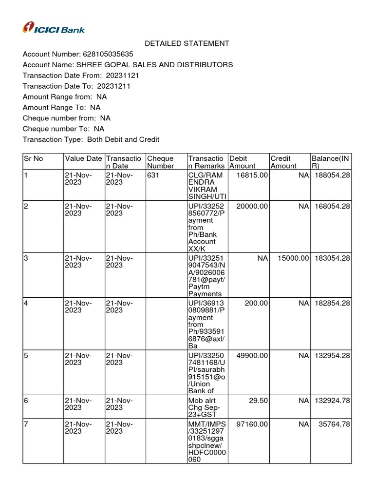 UK Bank Payment Slip Summary | PDF | Transaction Account | Payments