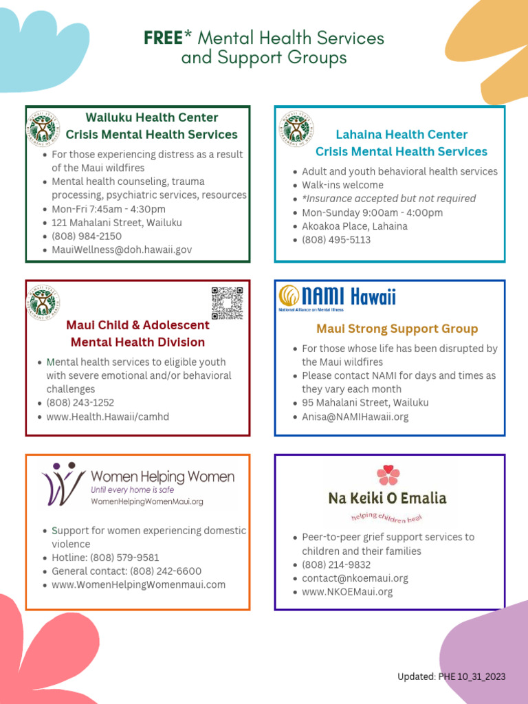 Mental Health Services and Support Groups | PDF | Mental Health | Maui