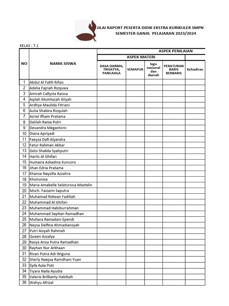 Nilai Pramuka 7 2324 | PDF