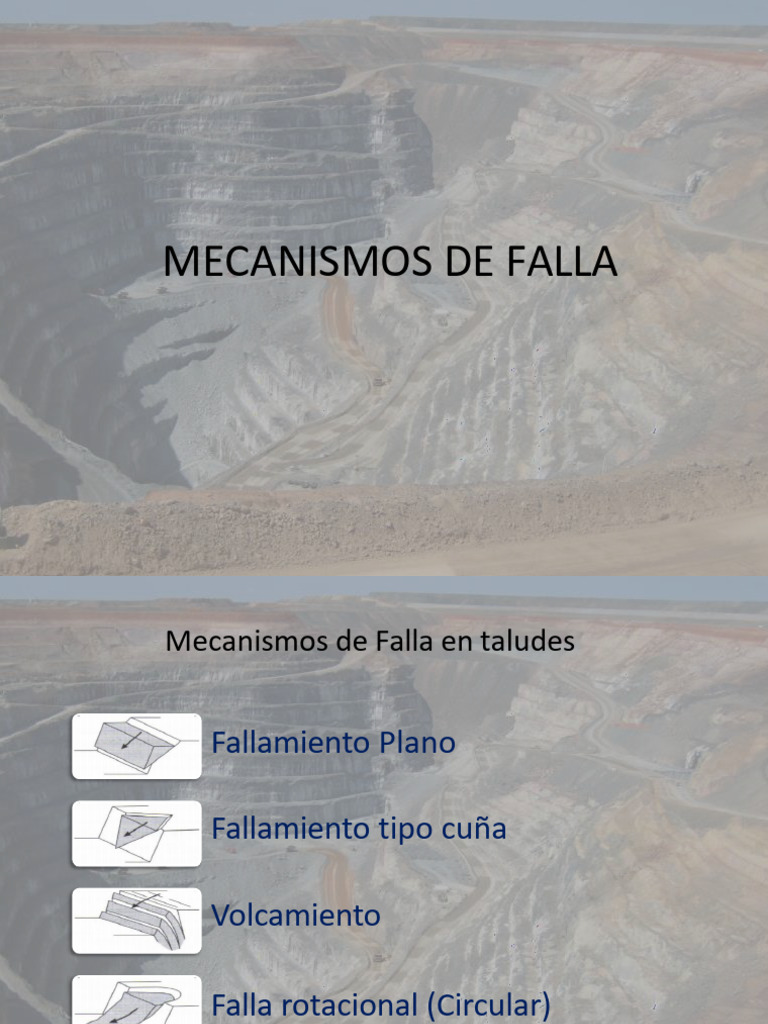 Mecanismos de Falla | PDF | Falla (geología) | Placas tectónicas