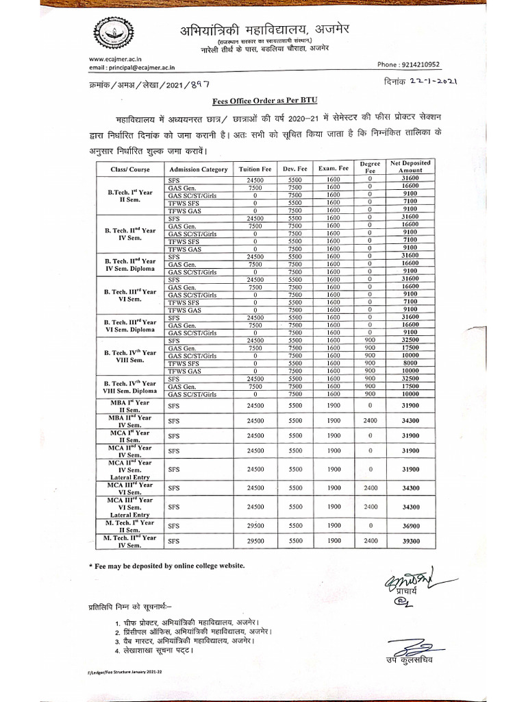 Fee Structure 2nd Sem | PDF