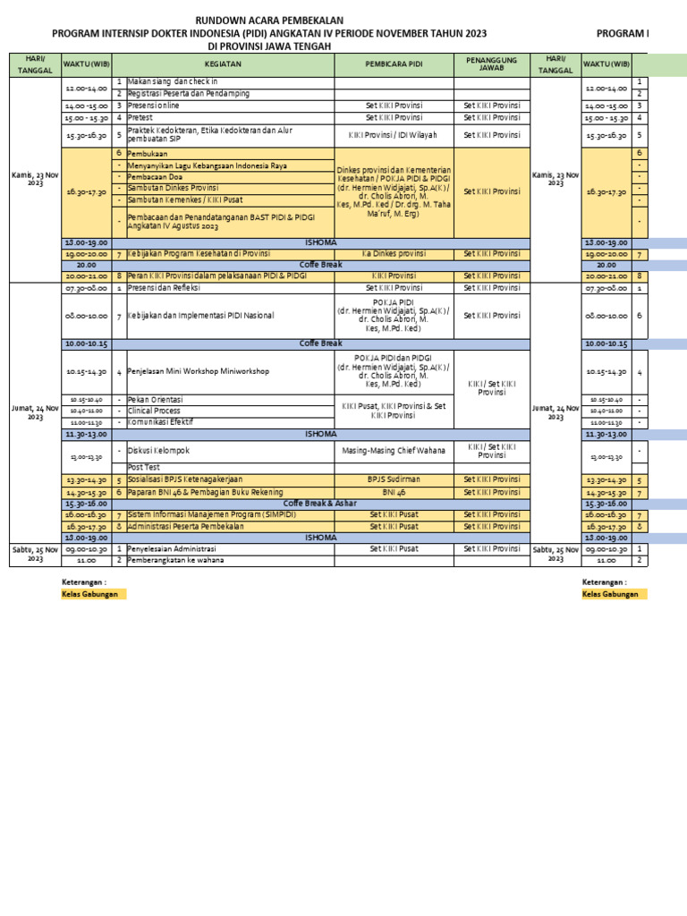 Rundown Pembekalan PIDI IV 2023 | PDF