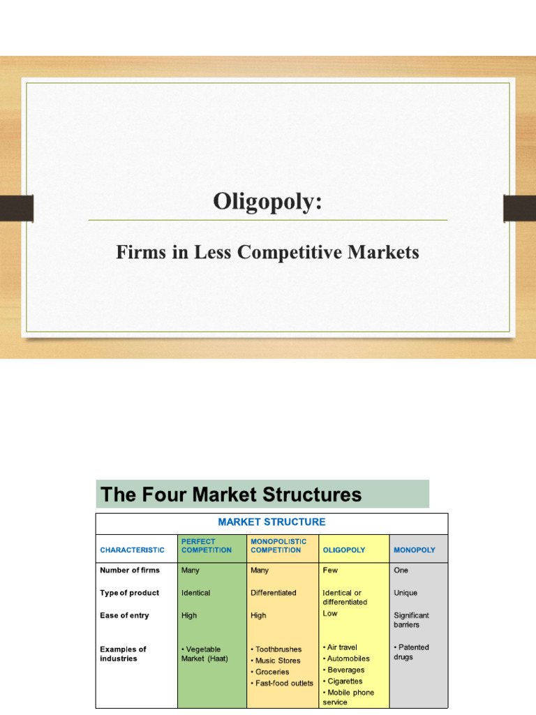 Oligopoly Ppt Pdf