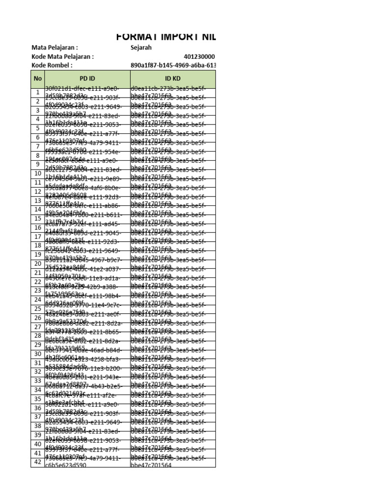 F Peng Sejarah 12 IPS 2 | PDF