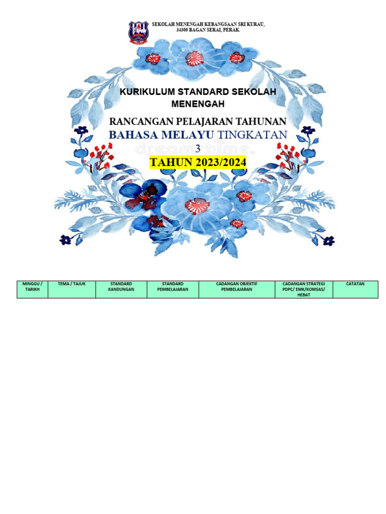 RPT BM Ting 3 2023-24 | PDF