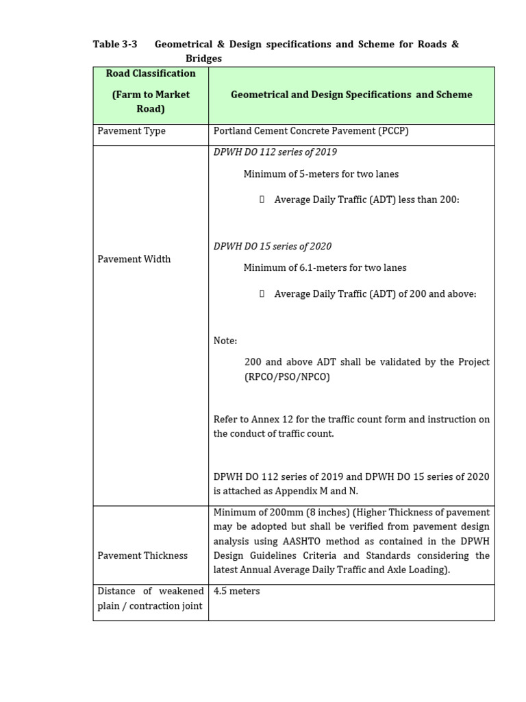 Road & Bridge Design Standards | PDF | Road | Geotechnical Engineering