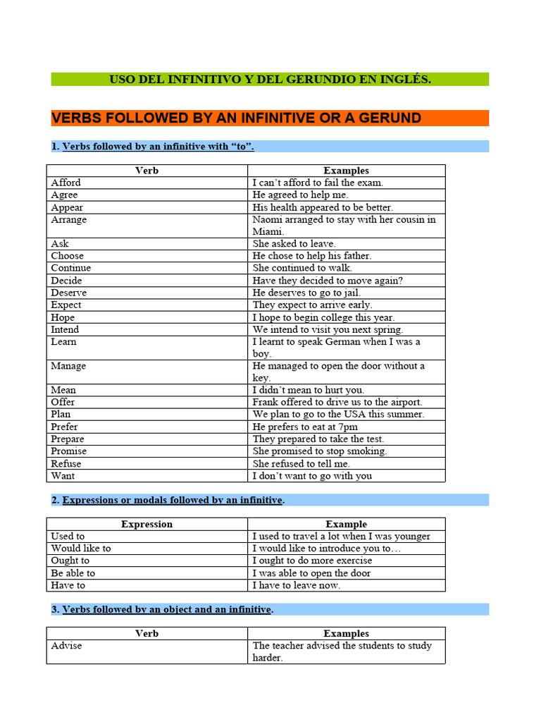 Usos - Del - Infinitivo - y - El - Gerundio File 5 | Download Free PDF ...